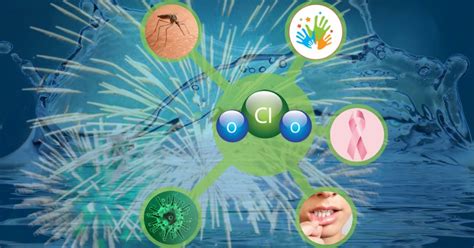 Dióxido De Cloro El Descubrimiento Médico Más Importante Del último Siglo Ecoactivo