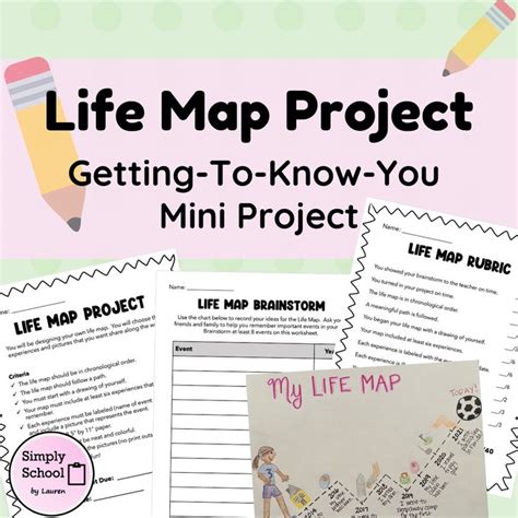 Life Map Project Back To School Getting To Know You Mini Project