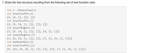 Solved Draw The Tree Structure Resulting From The Chegg