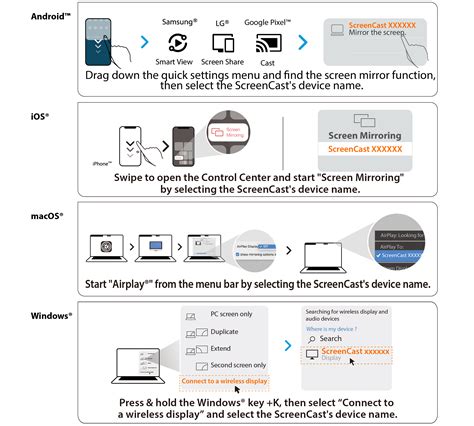 J5create International Screencast
