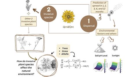 Volume 57 Number 03 April 2024 Siam