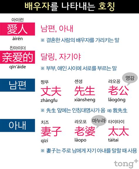 애인 남편 아내의 중국어 호칭 디지틀조선일보디조닷컴