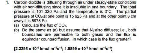 Carbon Dioxide Is Diffusing Through Air Under