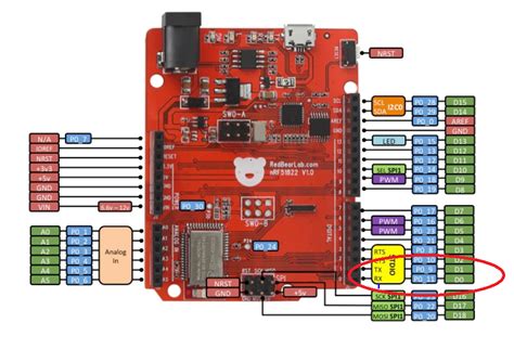 Cannot See Any Data In Serial Software From Nrf51822 Nordic Qanda Nordic Devzone Nordic Devzone