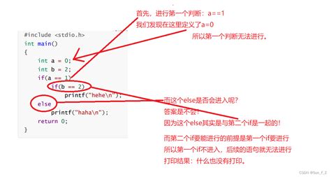 理解c语言中的if Else语句匹配规则 Csdn博客