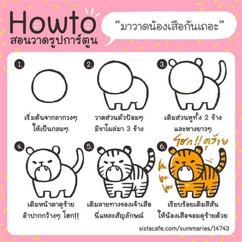 Sistacafe Its All About Beauty ครบเครื่องเรื่องบิวตี้ การออกแบบสติกเกอร์ ภาพวาดง่ายๆ สอนวาดรูป