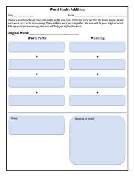 Word Study Addition Prefix Suffix Root By Joe Bloggs TpT