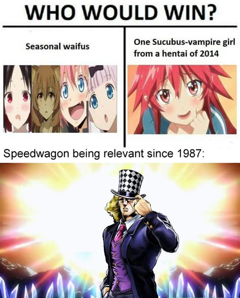 Eternal Waifu Ranimemes