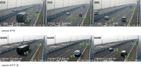 Vision Based Vehicle Re Identification In Bridge Scenario Using Flock Similarity Paper And Code