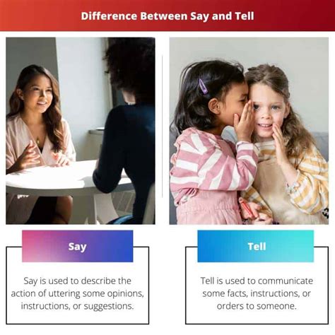 Say Vs Tell Difference And Comparison