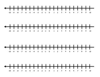 Printable Integer Number Lines