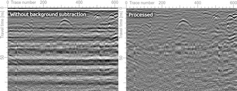 Gpr Processing Geolitix