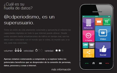 Descubre Si Eres Un Periodista Adicto A Tu Smartphone Clases De