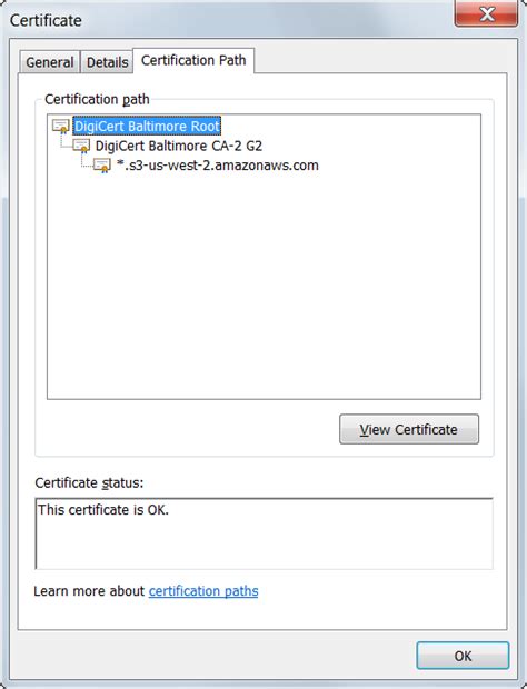 Security Right Way To Set Ssl Validation In Java Stack Overflow