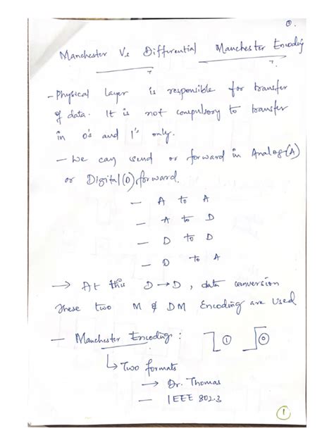Cdt 21 Hamming Code Crc Checksum Parity Encoding Pdf