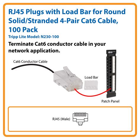 Tripp Lite Cat6 Gigabit RJ45 Modular Connector Plug W Load Bar 100 Pack Network Connector