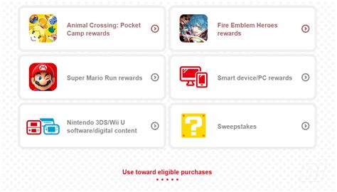 My Nintendo Physical Rewards Have Disappeared In North America