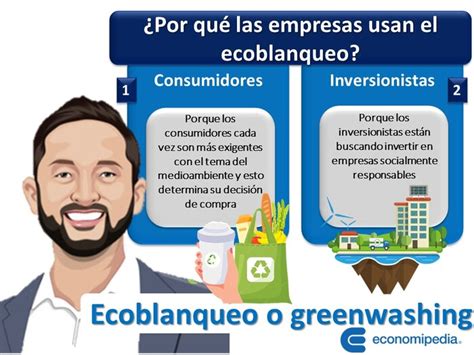 Ecoblanqueo O Greenwahsing Economipedia