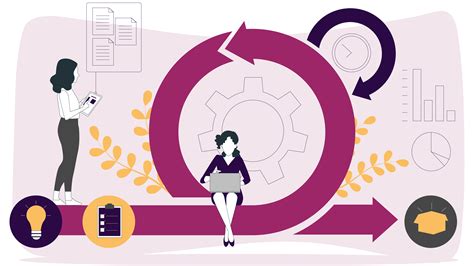 Follow The 8 Stages Of The Sales Cycle Win More Customers