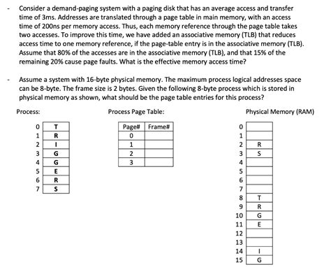 Solved Consider A Demand Paging System With A Paging Disk