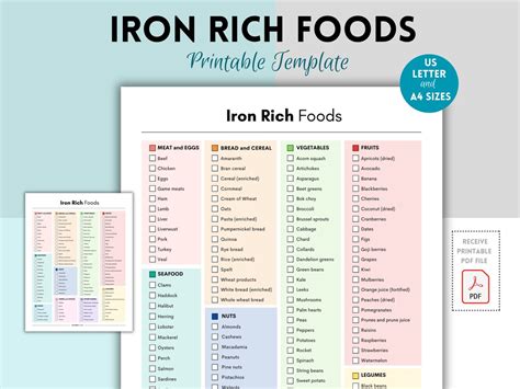 Iron Rich Foods Chart Iron Deficiency Food Foods High In Iron Food