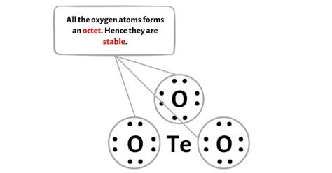 Teo3 Lewis Structure In 6 Steps With Images