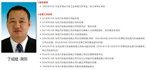 东风汽车高层人事再变动，丁绍斌、陈兴林任东风有限副总裁搜狐汽车搜狐网