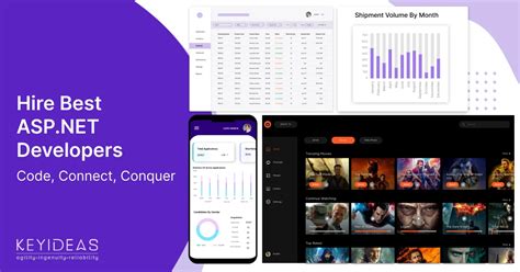 asp core development company asp core developers