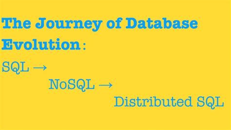 The Journey Of Database Evolution Sql → Nosql → Distributed Sql