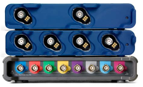 PicoScope A Precision Equipment For Automotive Diagnostics