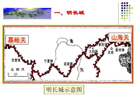 简述明长城修筑的目的概况及意义 明长城示意图