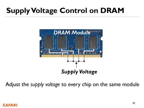 computer architecture lecture 11a memory latency energy and power