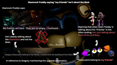 Glam Freddy Saying My Friends Isnt About The Blob R Fnaftheories