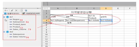 엑셀 보고서 보다 초간단 보고서 만들기