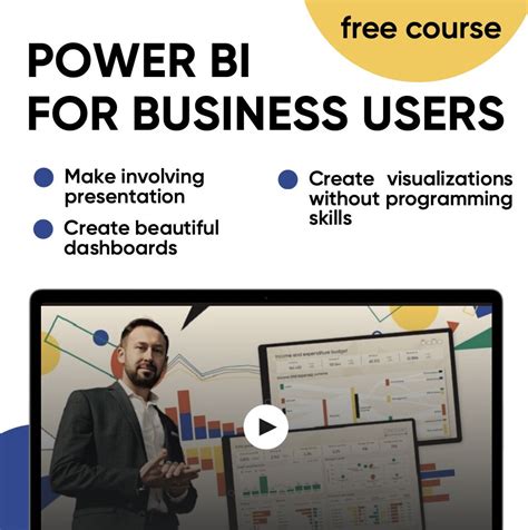 Alex Kolokolov On Linkedin Many People Think That Power B1 Is Something Difficult And Only For…