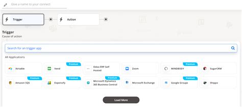 How To Integrate Slack With Github A Step By Step Guide
