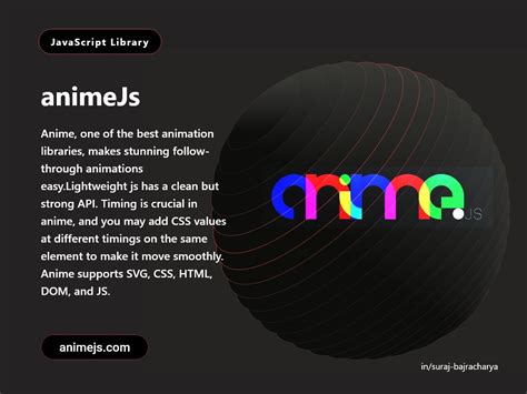 Suraj Bajracharya On Linkedin Javascript Anime Frontend