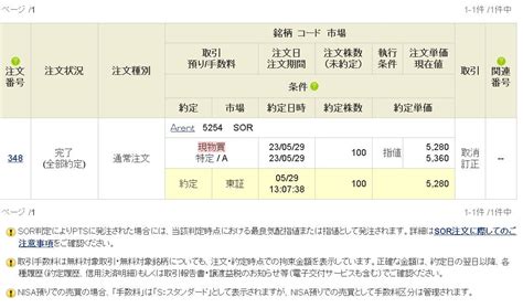 6月権利確定銘柄、1社購入しました 3児子持ちでコツコツ優待・配当生活