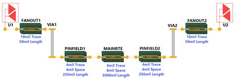Constraint Manager User Guide 07 Constraint Compiler