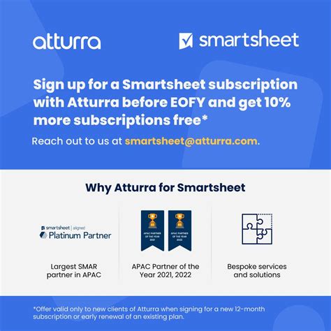 atturra on linkedin eofy offer projectmanagement