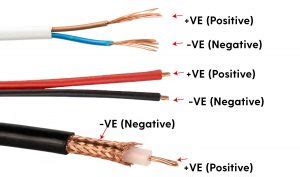Charge 18V 20V Lithium Battery Without A Charger Avoid This TC Tools