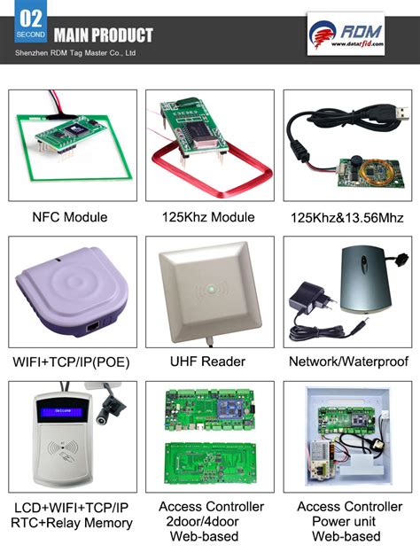 Uhf Rfid Reader Module With Relay Output Buy Rfid Reader With Relay
