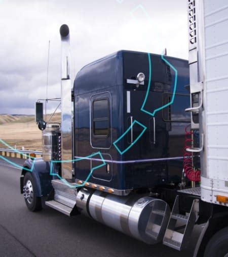 Pedestrian Proximity Detection Powerfleet