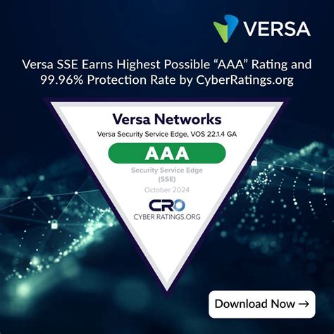 Umesh C On Linkedin Versanetworks Cyberratings2024 Sse Datasecurity Innovationinsecurity…