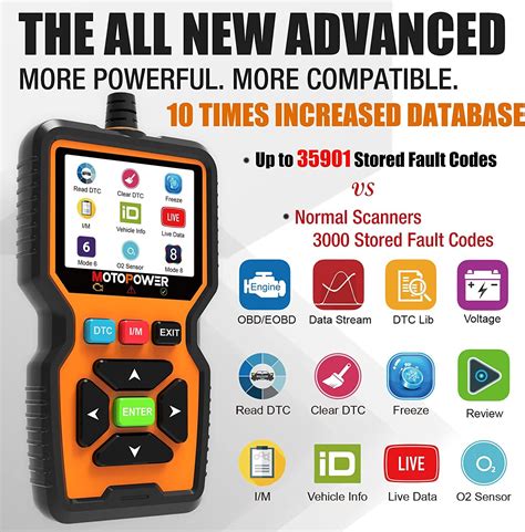 FEATURES OVERVIEW MOTOPOWER MP69039 Car OBD2 Scanner Code Reader