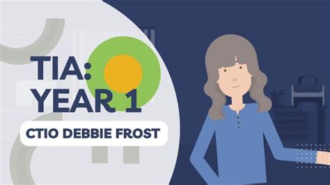 Catthi Olson Cde® On Linkedin Tia One Year Anniversary Message From