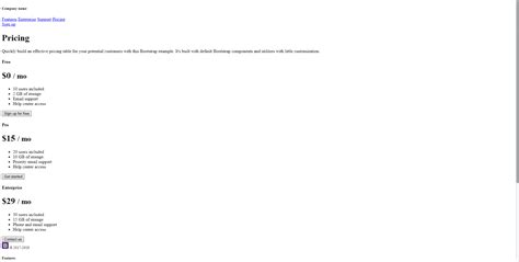 Frontend Developer Roadmap Html 5 Tutorial 1 Html Nedir Murat Bilginer