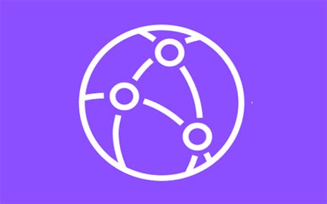 【cloudfront】cloudfront Functionsでリクエストをリダイレクト|エンジニアブログ|パーソル&サーバーワークス株式会社 【cloudfront】cloudfront Functionsでリクエストをリダイレクト|エンジニアブログ|パーソル&サーバーワークス株式会社