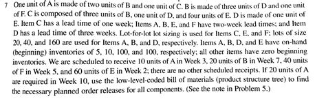Solved One Unit Of A Is Made Of Two Units Of B And One Unit Chegg Com