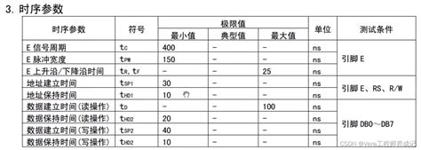 单片机学习笔记 Lcd1602功能函数代码lcd1602代码 Csdn博客